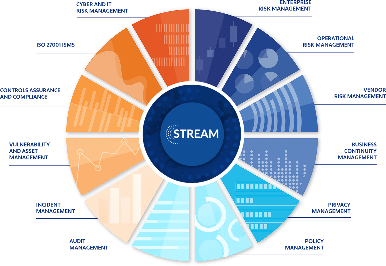 The Acuity Business | Acuity Group | Risk Management Technology and ...